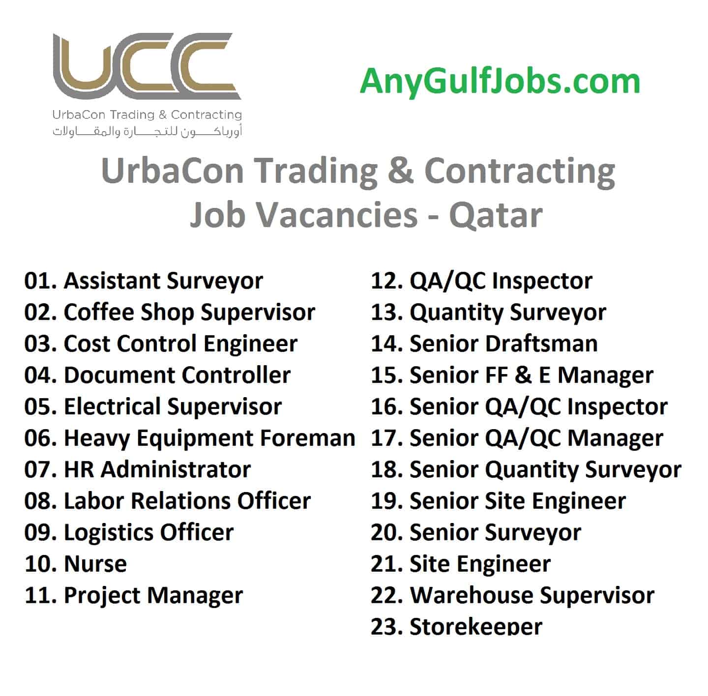 UrbaCon Trading & Contracting - Qatar Job Vacancies 2025 - AnyGulfJobs.com