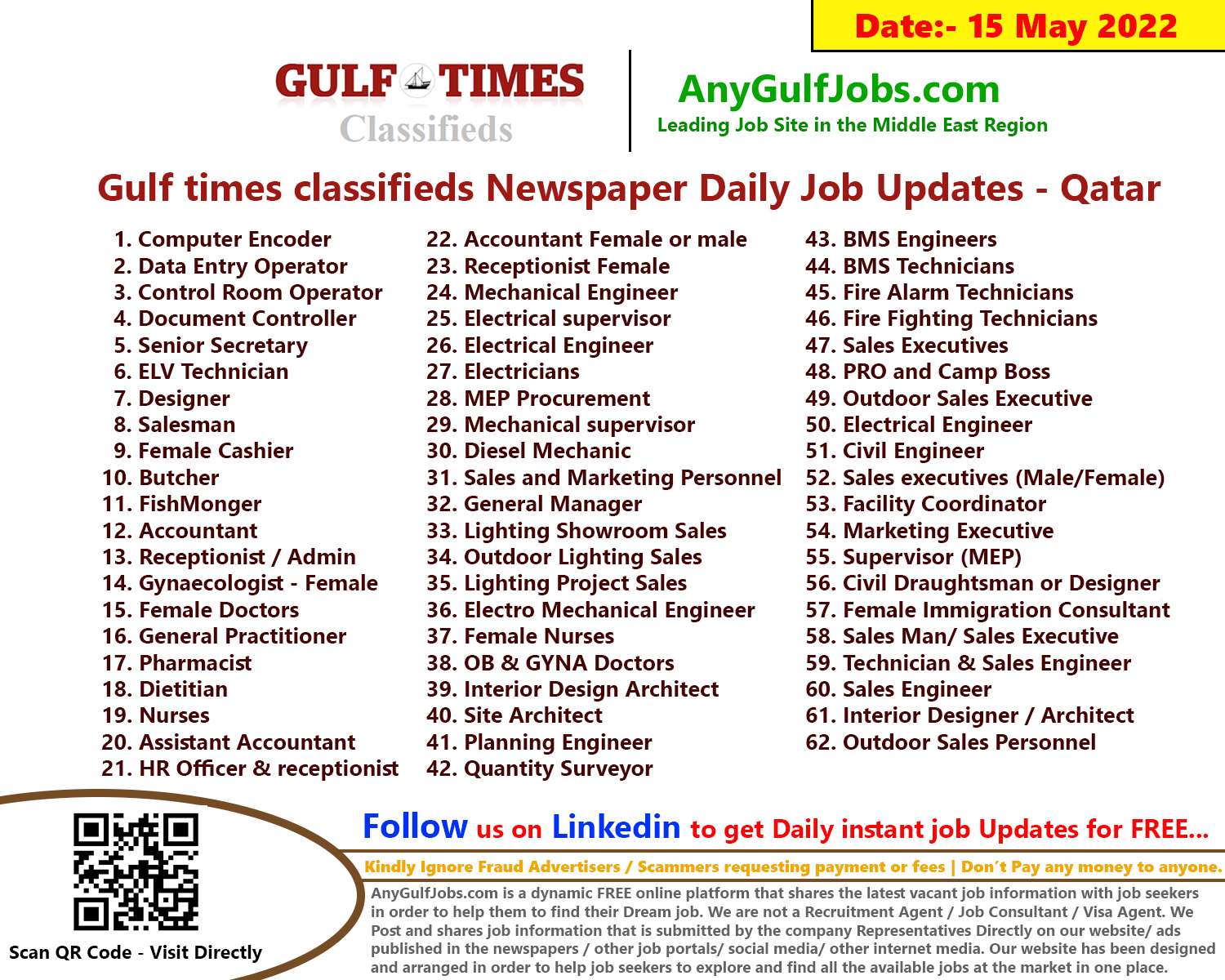 Gulf times classifieds Job Vacancies Qatar - 15 May 2022 2025 ...