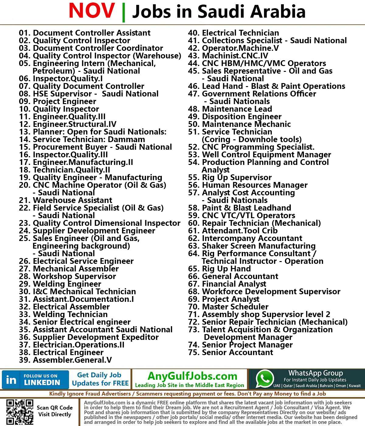 NOV Jobs | Careers - Saudi Arabia - 2023