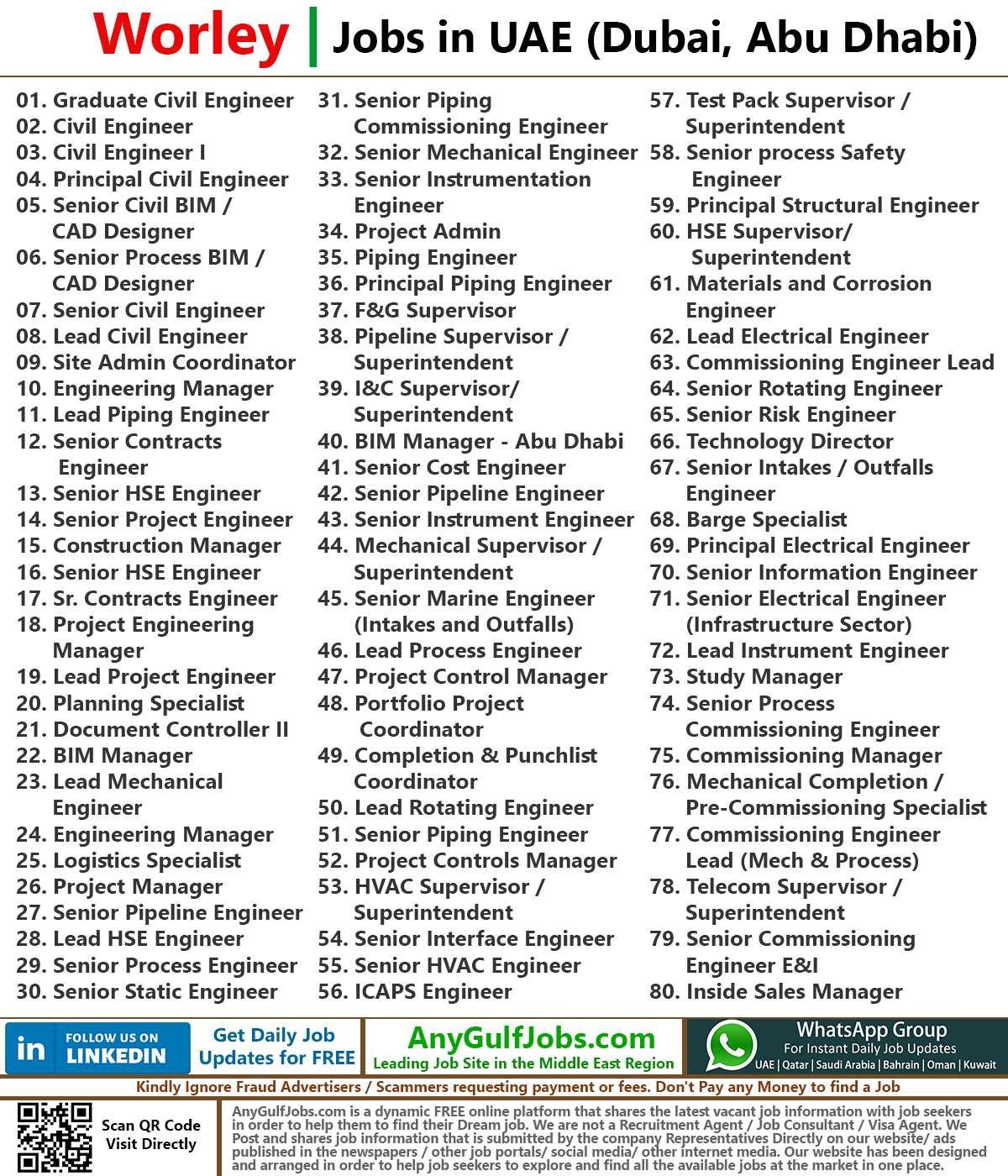 Worley Jobs | Careers - United Arab Emirates - 2023