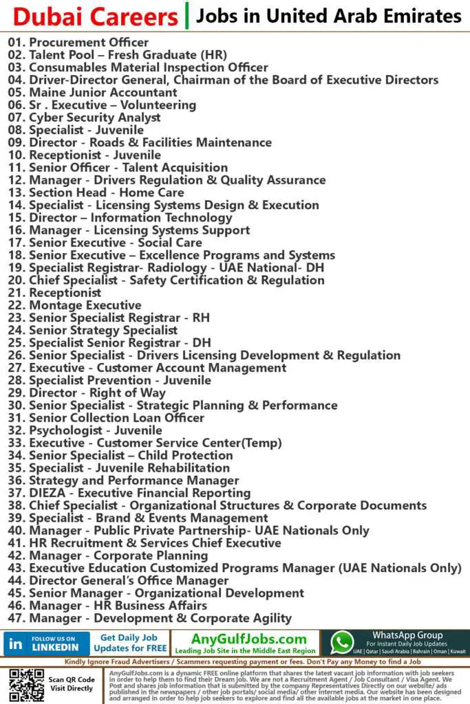 American University in the Emirates (AUE) Jobs | Careers - United Arab ...