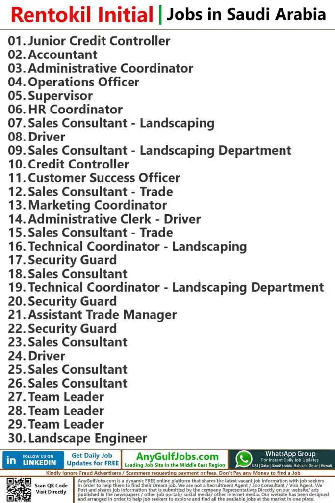 Saudi Arabia Railways Jobs | Careers - Saudi Arabia - 2024