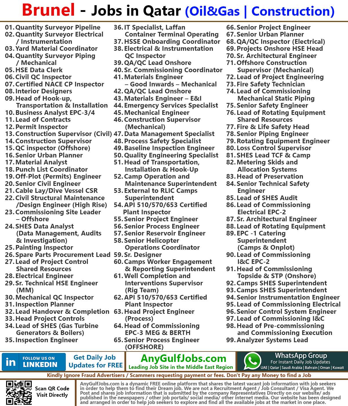 Brunel Jobs in Qatar - (May - 2024) - AnyGulfJobs.com