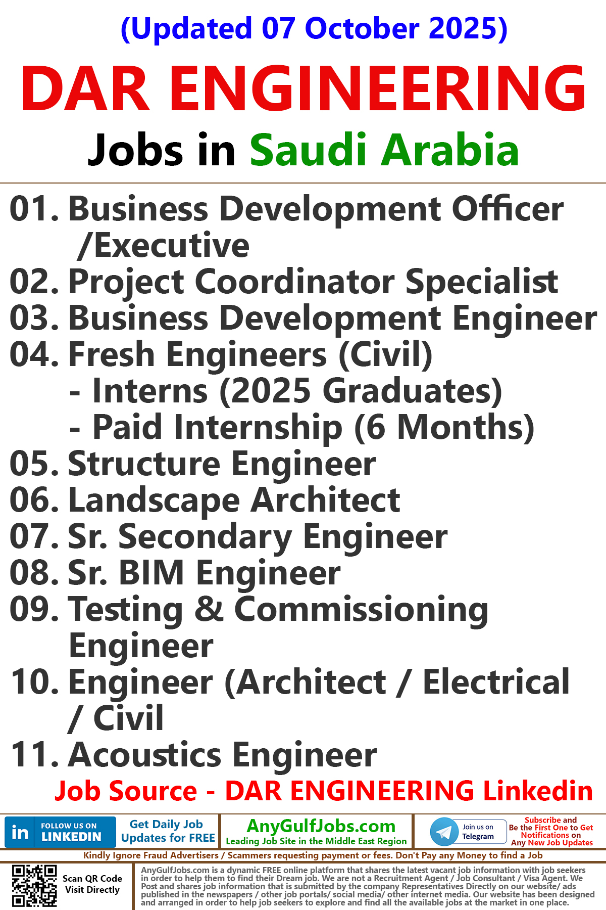 El Seif Engineering Contracting Jobs | Careers - Saudi Arabia - 2025