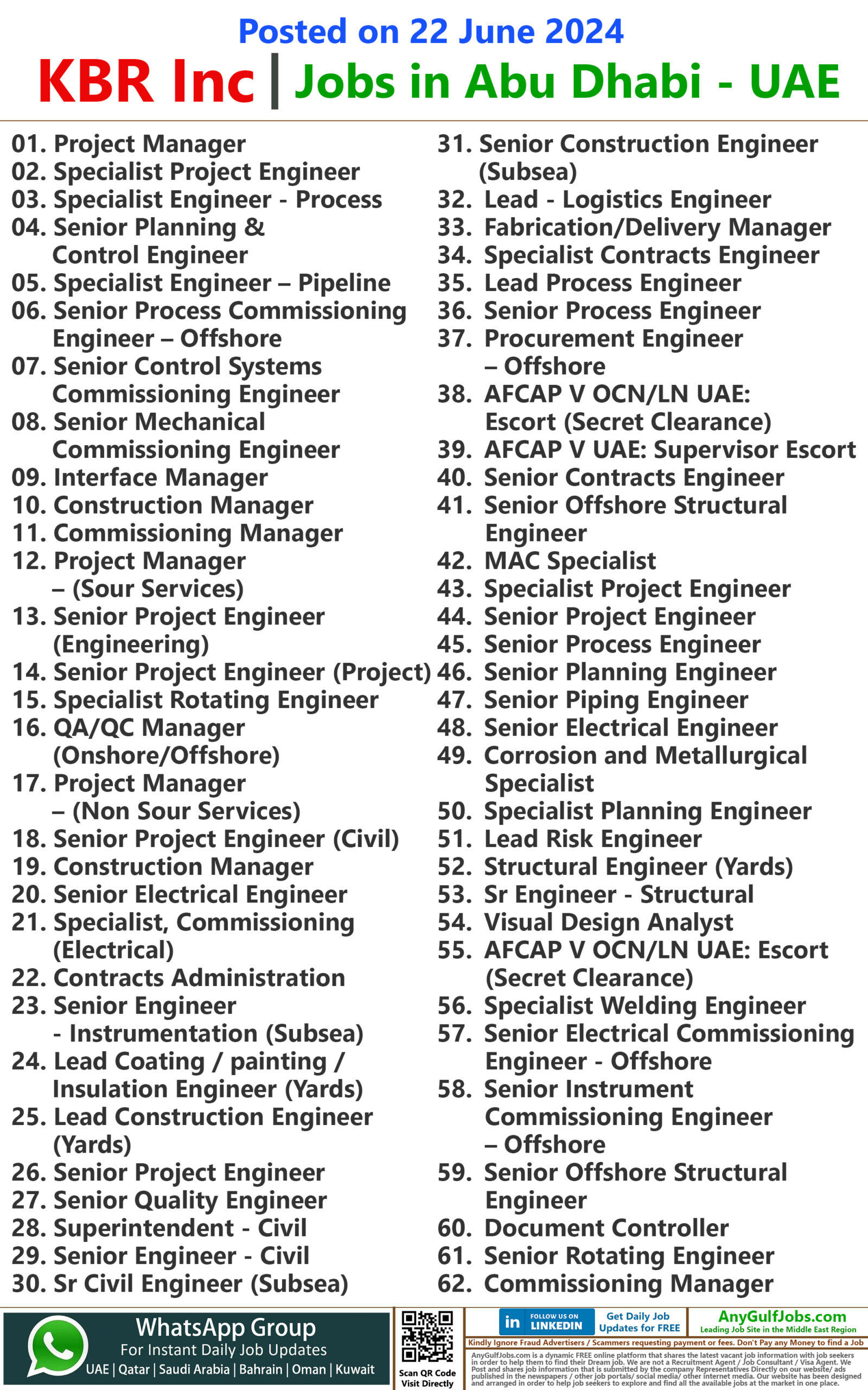 KBR Inc Jobs in Abu Dhabi - UAE - (August - 2024) - AnyGulfJobs.com