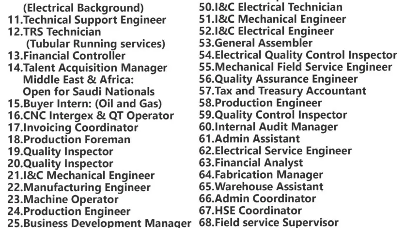 NOV Jobs | Careers - Saudi Arabia - 2024