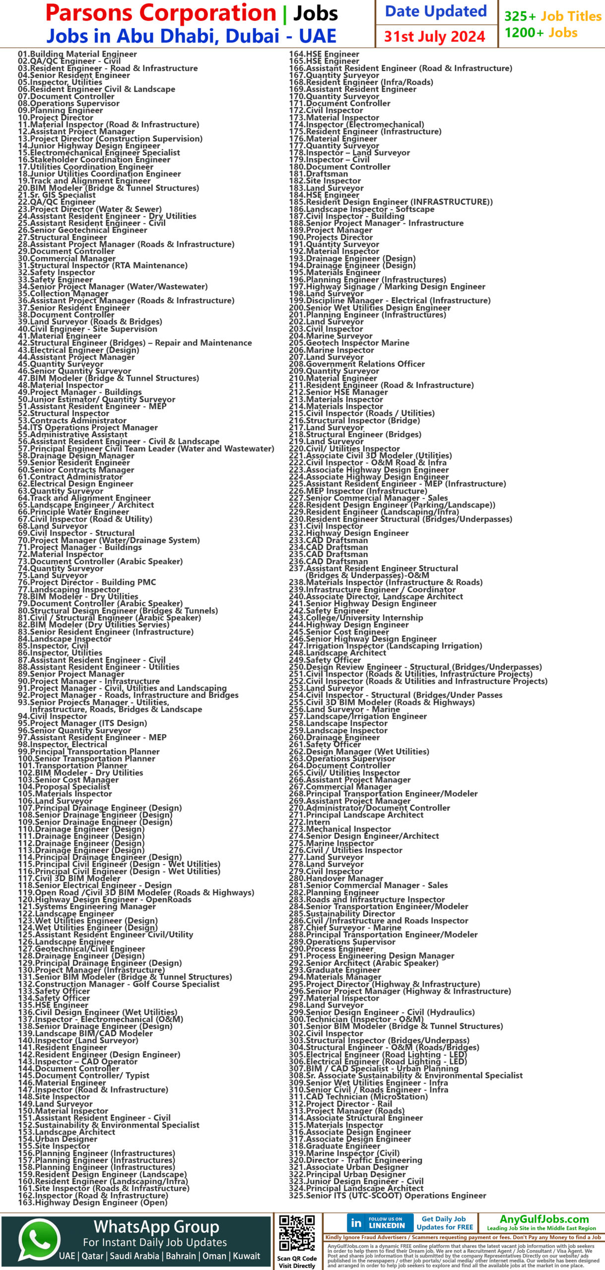 Parsons Corporation Jobs in Dubai - UAE - (September - 2024 ...