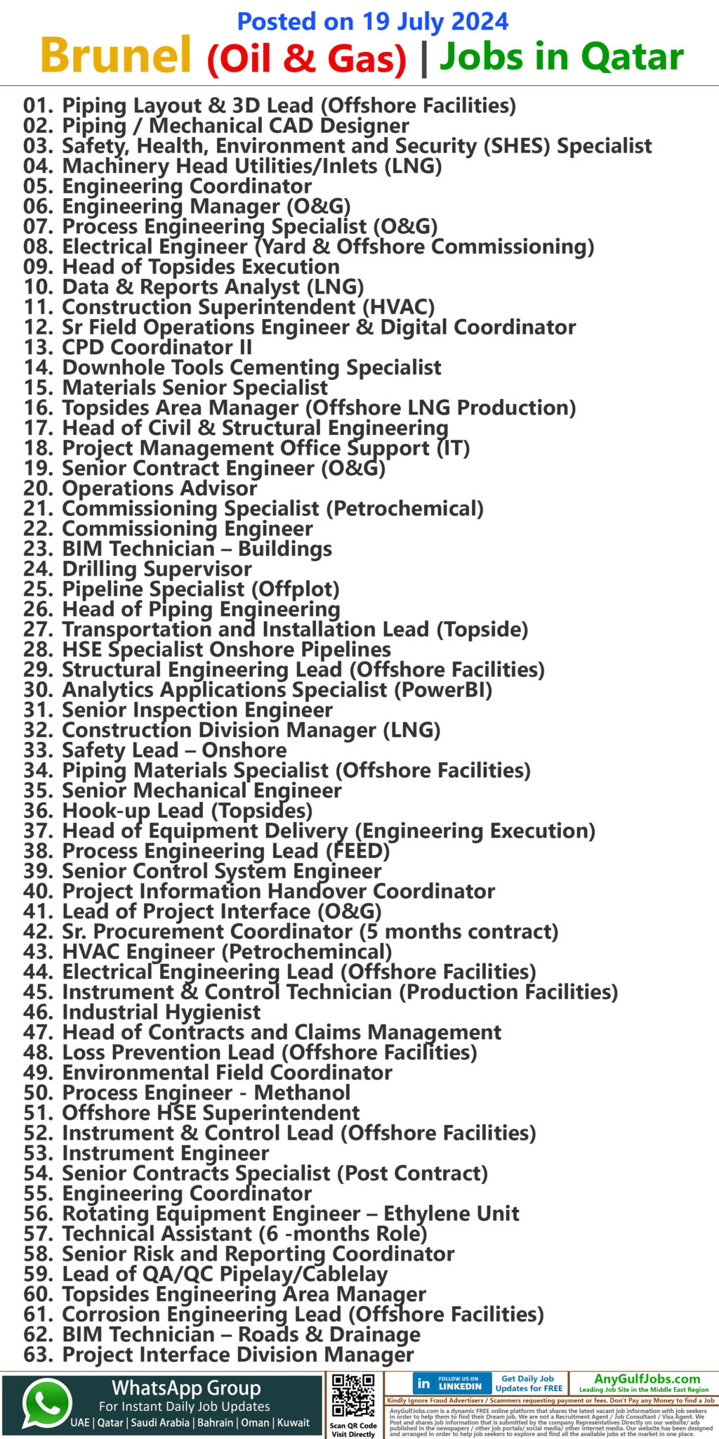 Brunel Jobs | Careers - Qatar (Oil & Gas) - 2025