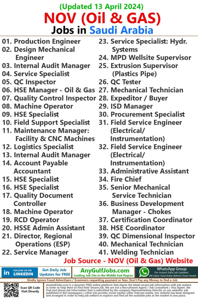 NOV Jobs | Careers - Saudi Arabia - 2025