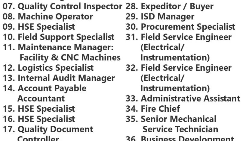 NOV Jobs | Careers - Saudi Arabia - 2025