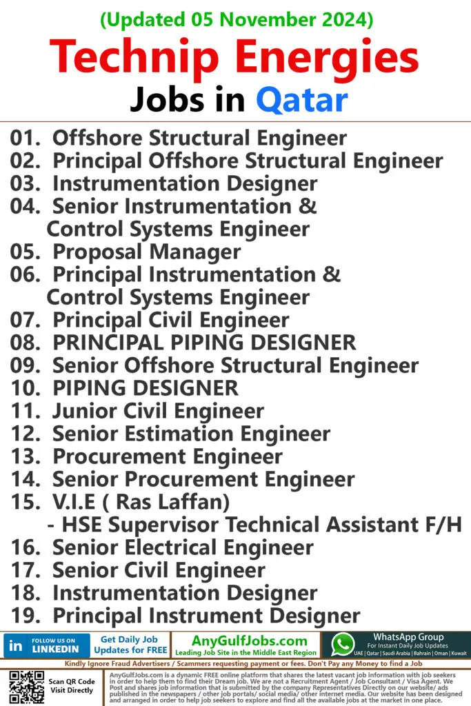 Technip Energies Jobs | Careers - Qatar - 2026