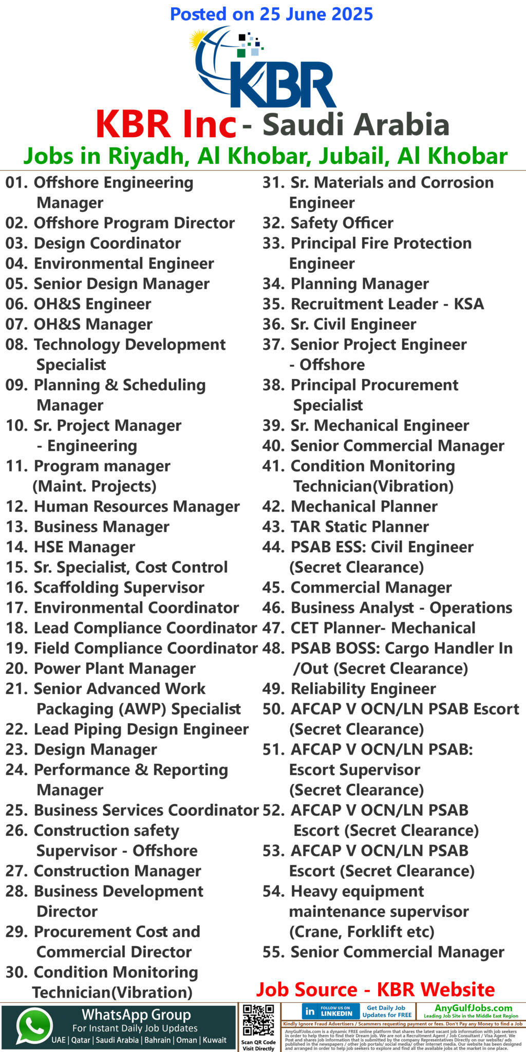 KBR Inc Jobs | Careers - Saudi Arabia - 2025