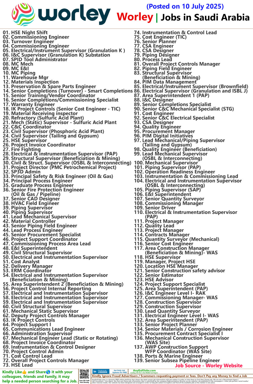 Worley Jobs | Careers - Saudi Arabia - 2025