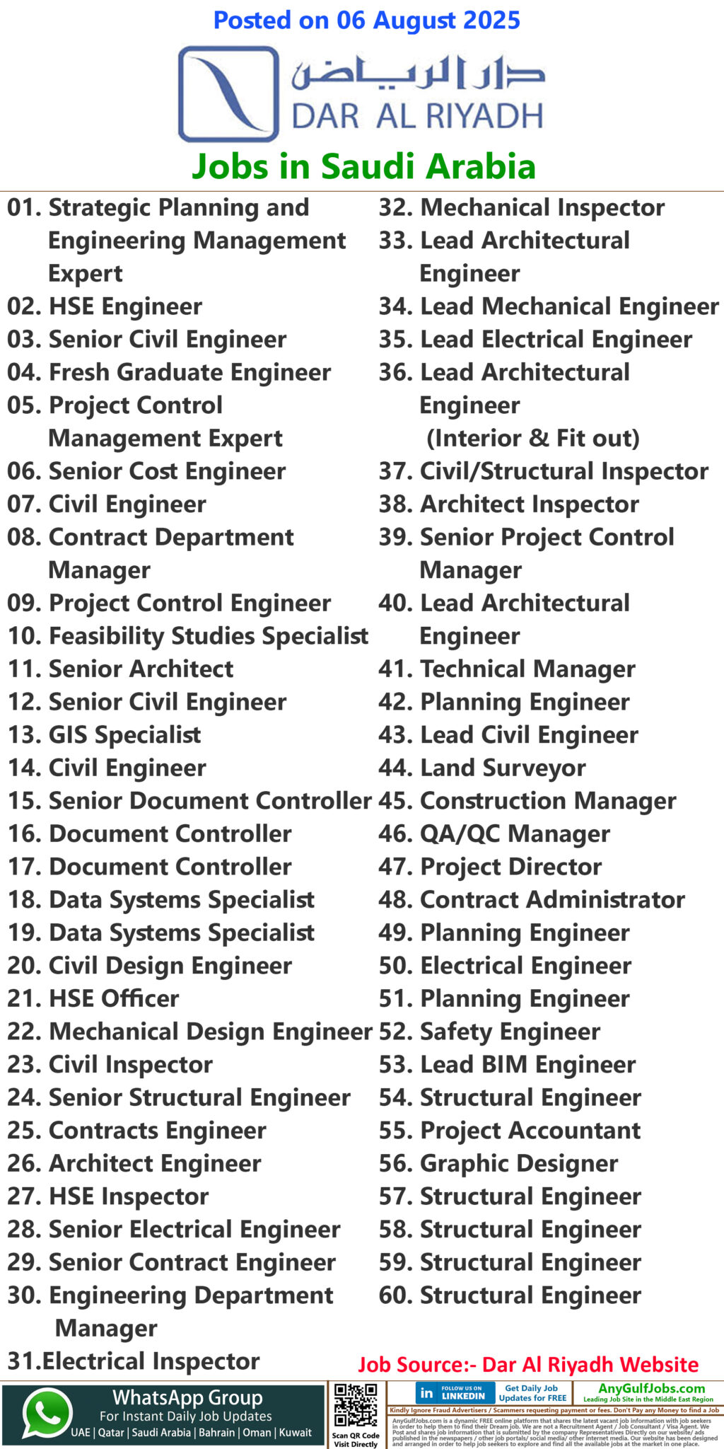 Dar Al Riyadh Jobs | Careers - Saudi Arabia - 2025