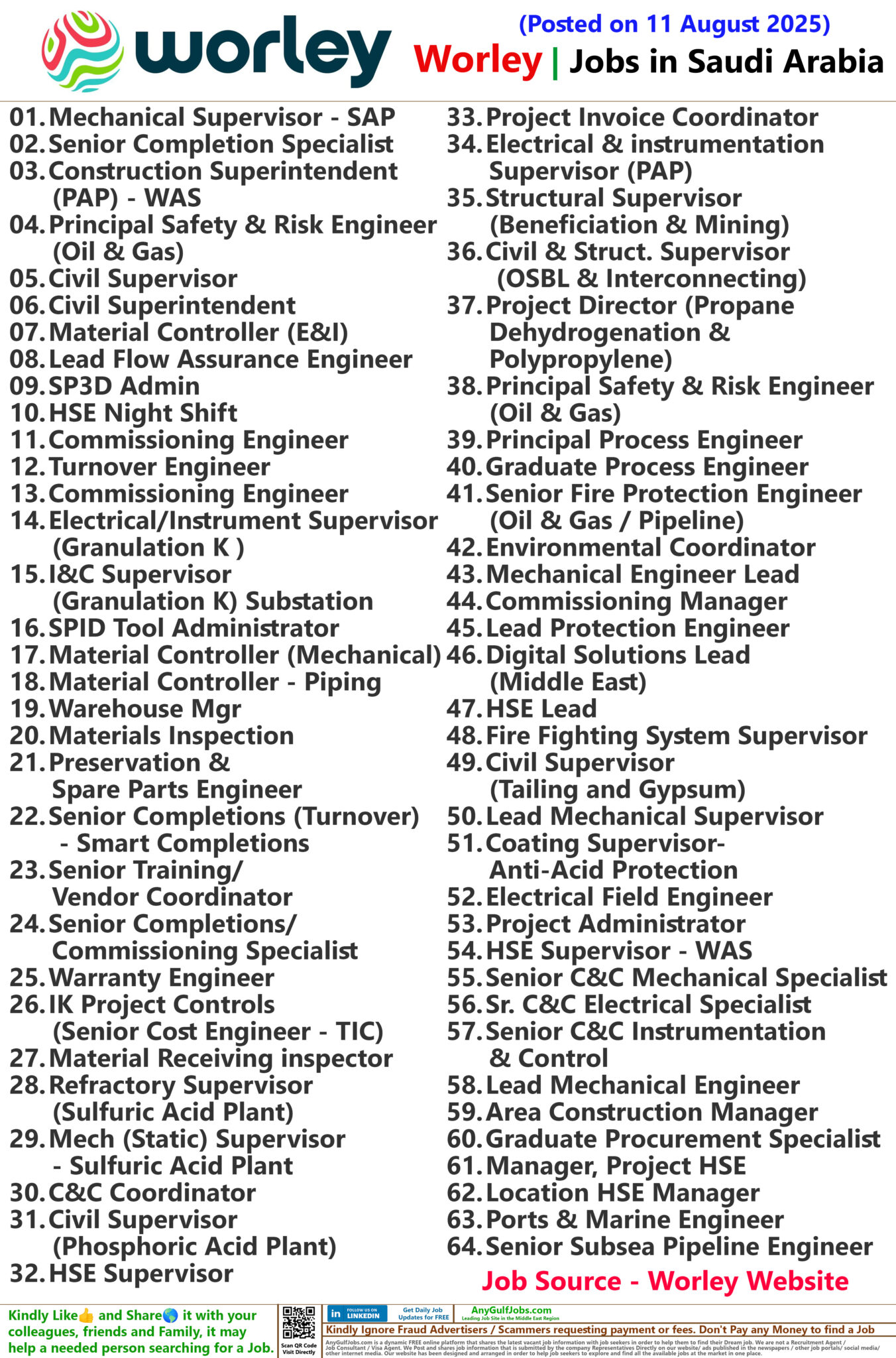 Worley Jobs | Careers - Saudi Arabia - 2025