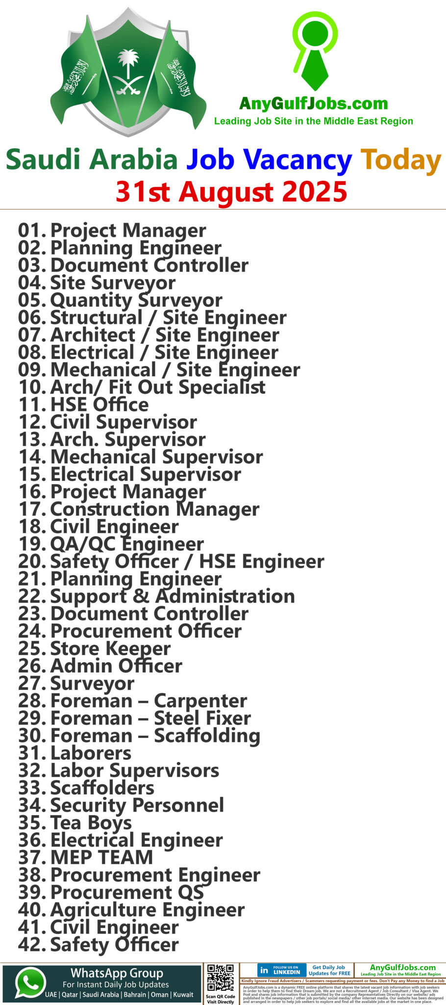 Saudi Arabia Job Vacancy Today - 31st August 2025