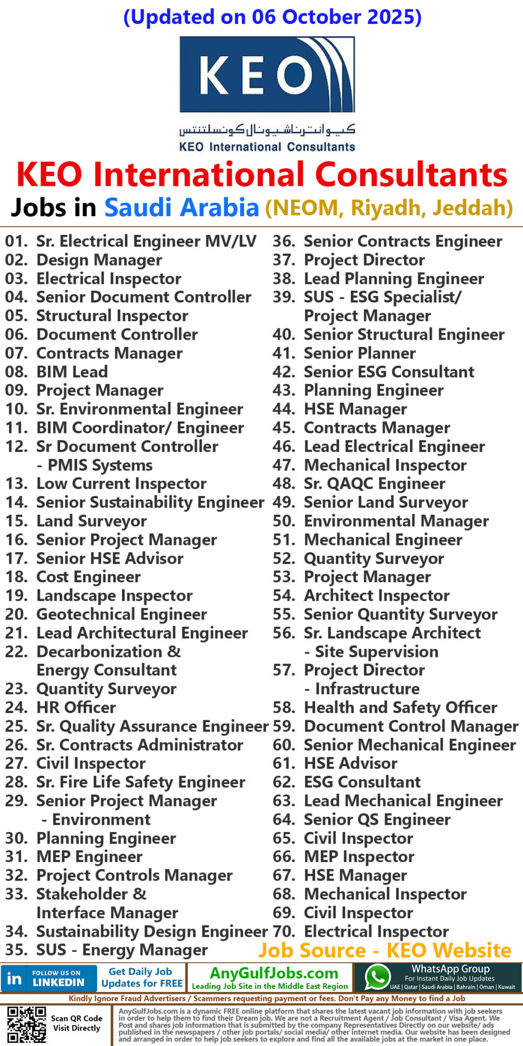 Jacobs Jobs | Careers - Saudi Arabia - 2025